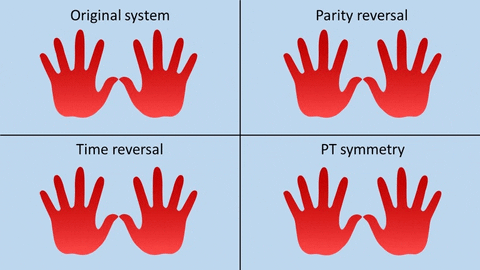 Origin-systems GIFs - Get the best GIF on GIPHY