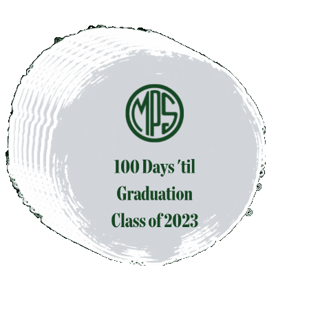 100 Days 'til Graduation GIFs on GIPHY - Be Animated