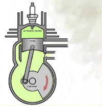 How A Diesel Engine Works Gif