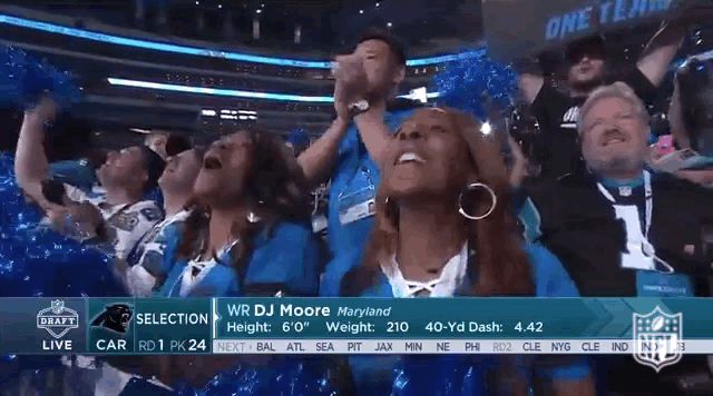 Nfl Draft Football GIF by NFL - Find & Share on GIPHY