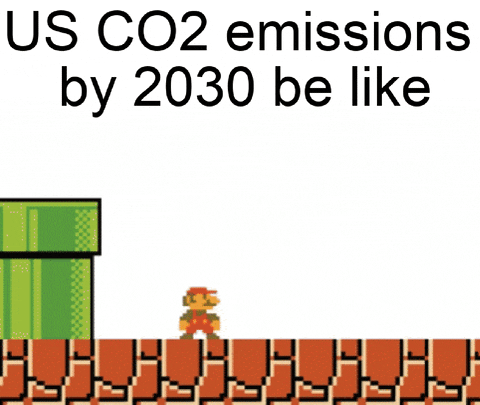 Carbon Dioxide Emissions GIFs - Get the best GIF on GIPHY