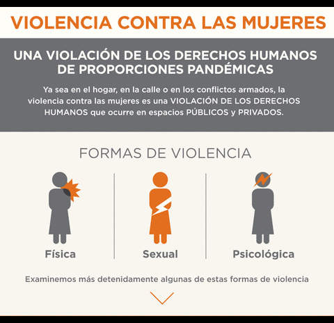 Conflicto Armado GIFs - Get the best GIF on GIPHY