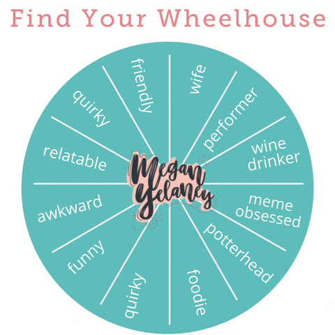 Wheelhouse GIFs - Get the best GIF on GIPHY