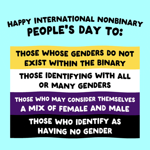 14 GIFs for Non-Binary Awareness Week by Hello All | GIPHY
