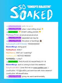 Gif Animated Chat Rooms