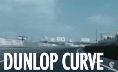 Dunlop GIFs - Get the best GIF on GIPHY