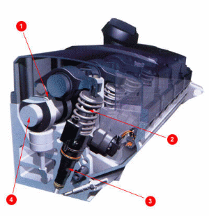 Diesel Engine GIFs - Find & Share on GIPHY