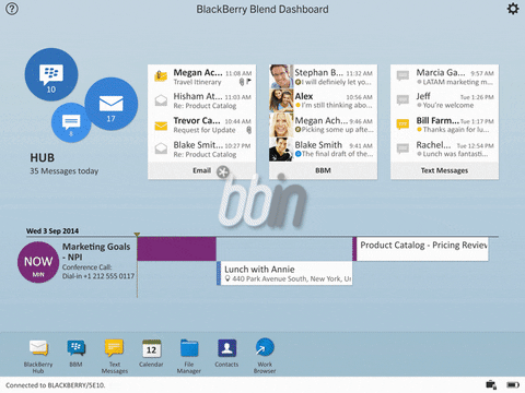 Blackberry Hub GIFs - Find & Share on GIPHY