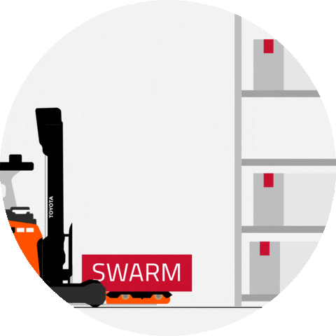 Toyota Material Handling GIFs - Find & Share on GIPHY