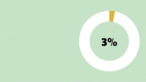 Animated GIF - Find & Share on GIPHY