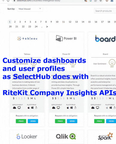 Business-driven-data-informed GIFs - Get the best GIF on GIPHY