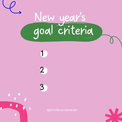 New-years-goals GIFs - Get the best GIF on GIPHY