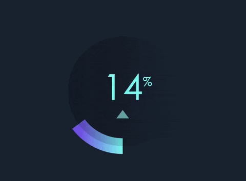 Javascript Charts GIFs - Find & Share on GIPHY