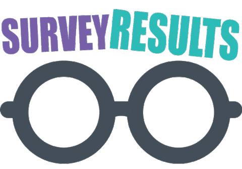 Sticker Glasses Sticker by Ipsos i-Say for iOS & Android | GIPHY