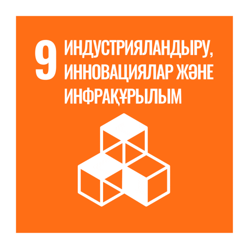 Sdg Sticker by uninkazakhstan - Find & Share on GIPHY