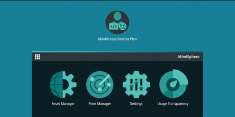 Developer Coding GIF by Siemens - Find & Share on GIPHY