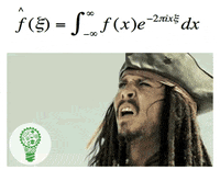Problem And Solution GIFs - Find & Share on GIPHY