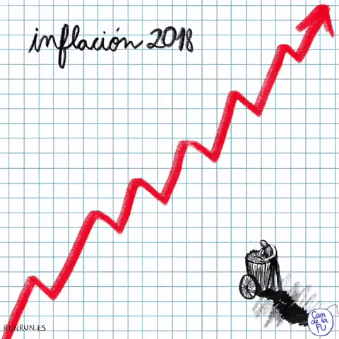 Inflacion GIFs - Find & Share on GIPHY