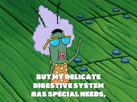 Digestive System Gif