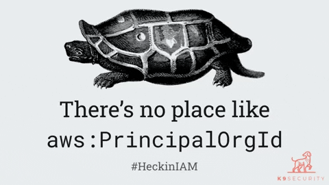 Devsecops GIFs - Get the best GIF on GIPHY