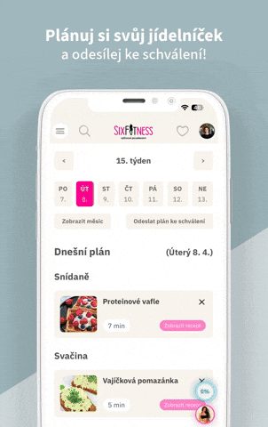 SixFitness GIFs on GIPHY - Be Animated